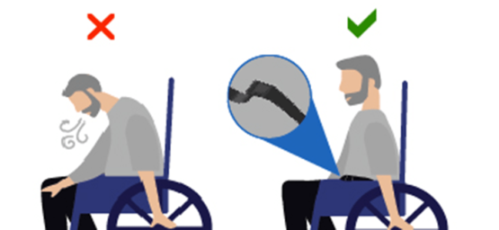 Positioning Belts Offer Safety for All Sizes | Broda