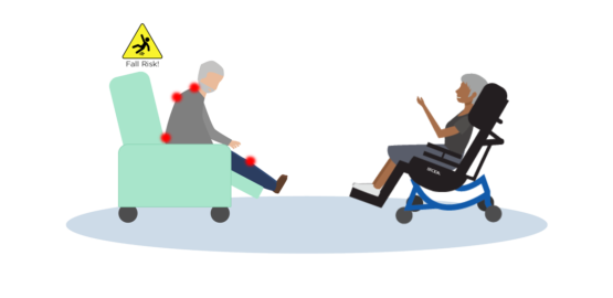 Elite Tilt Wheelchair for Comfort and Support | Broda