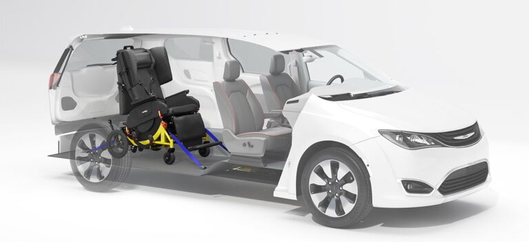 Starting a Non-Emergency Medical Transportation Business (NEMT)