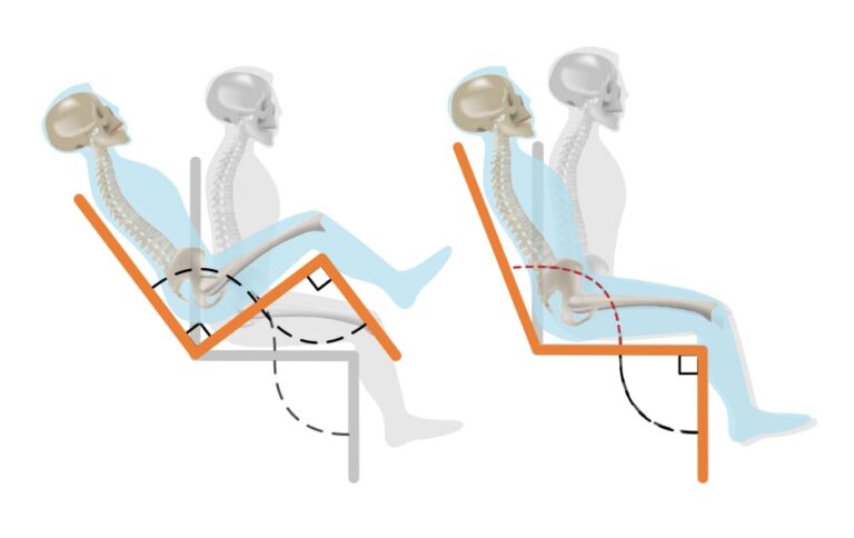 Tilt vs. Recline Wheelchair Features: What’s the Difference? | Broda